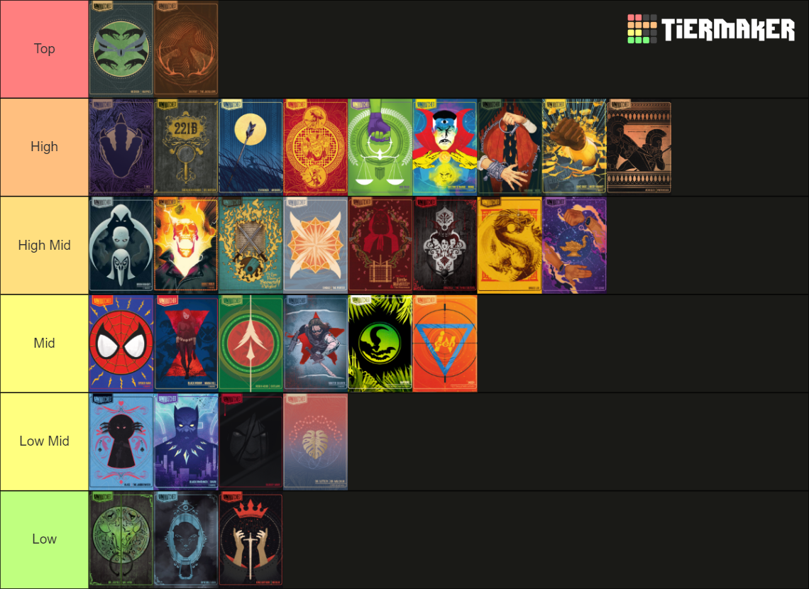 Unmatched Tournament Tier List (Community Rankings) - TierMaker