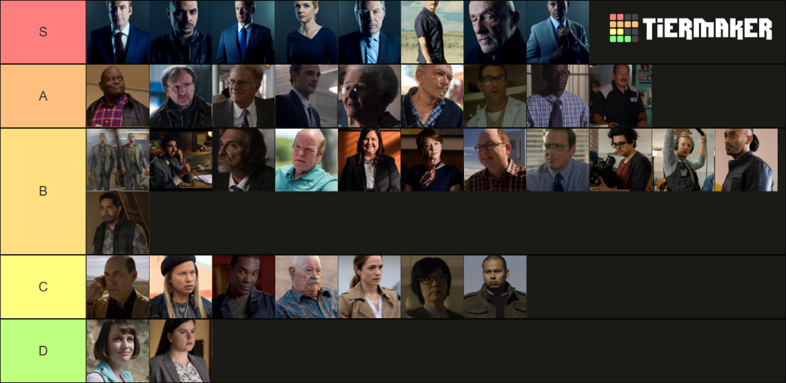 Better Call Saul characters Tier List (Community Rankings) - TierMaker