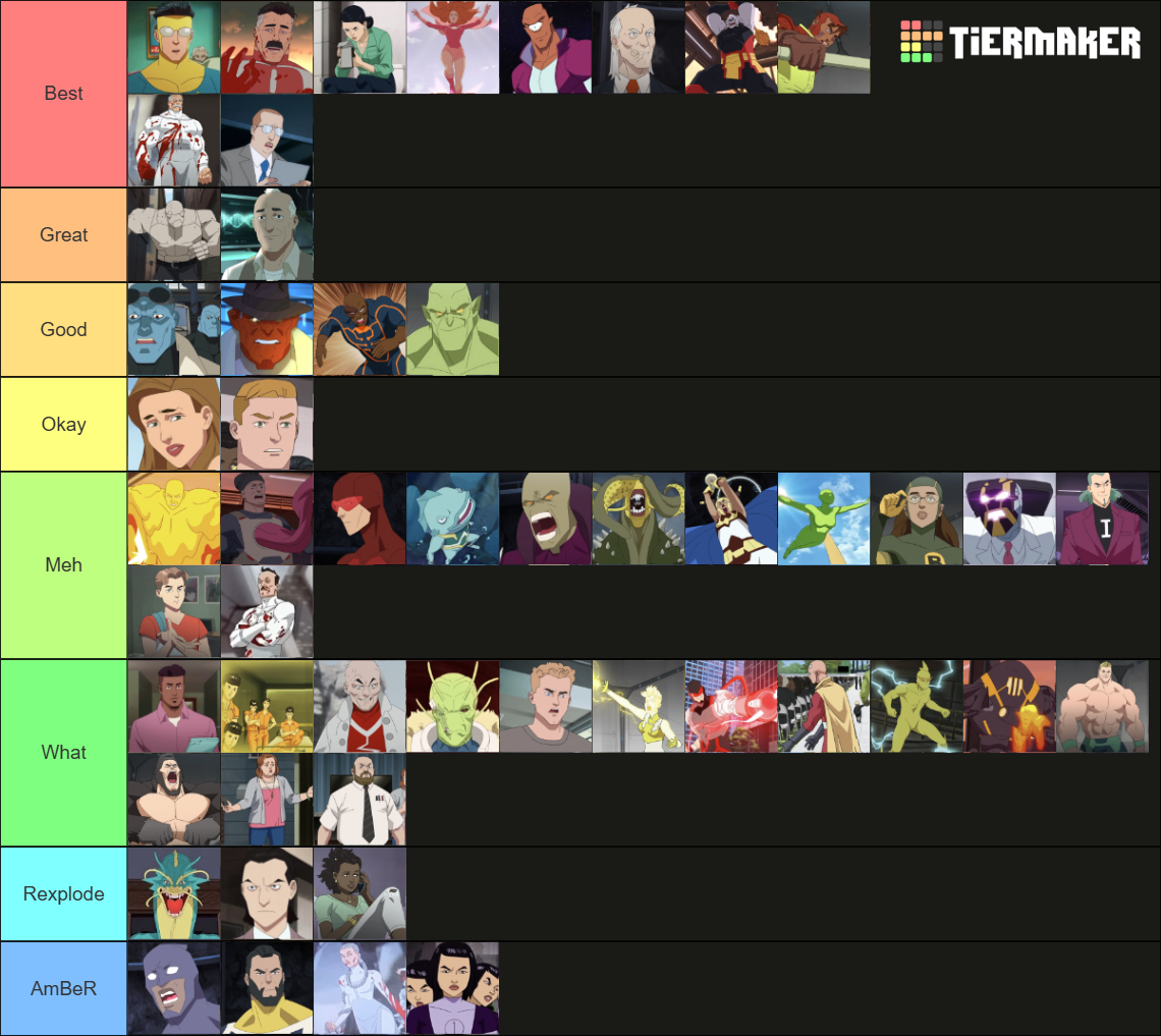 Invincible Characters (Amazon Prime) Tier List (Community Rankings ...