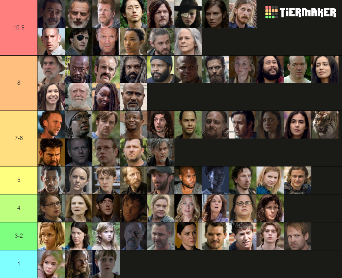 The Walking Dead TV characters Tier List (Community Rankings) - TierMaker