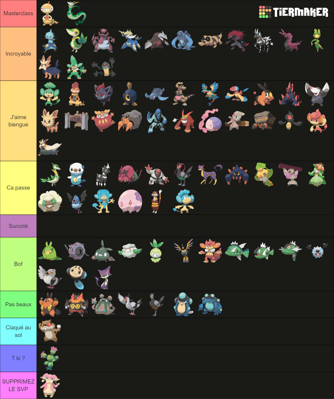 Pokemon 5G Tier List (Community Rankings) - TierMaker