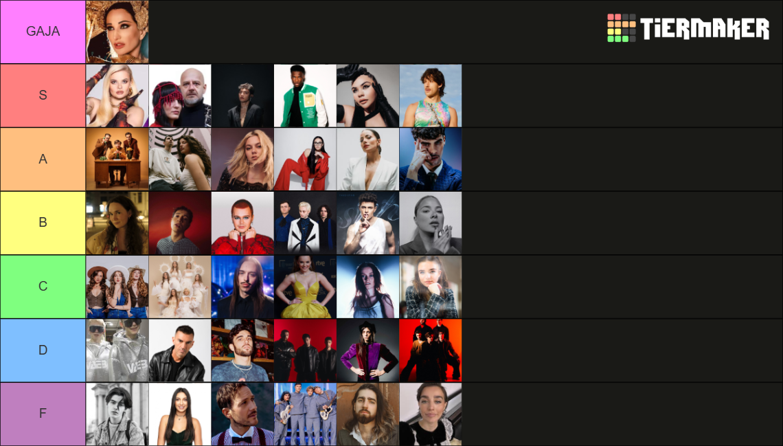 Eurovision Song Contest 2025 Tier List (Community Rankings) - TierMaker
