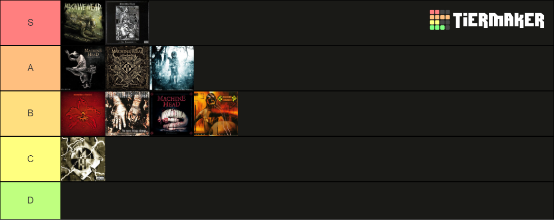 Machine Head Albums Tier List (Community Rankings) - TierMaker