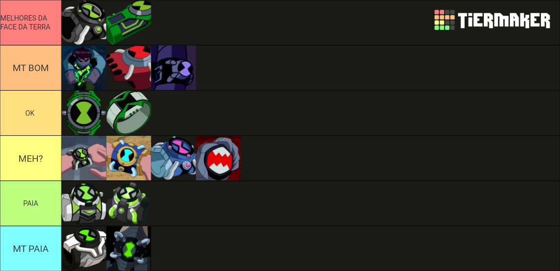 Ben 10 All Omnitrix Ranking Tier List (Community Rankings) - TierMaker