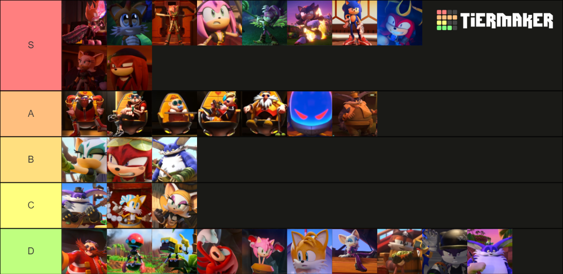 Sonic Prime Tier List (Community Rankings) - TierMaker