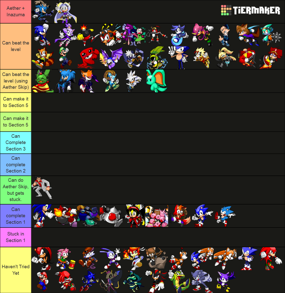 SRB2: Who can complete Mindscape Zone Tier List (Community Rankings ...