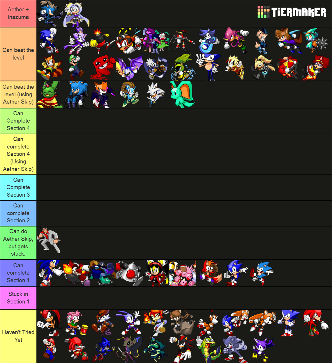 SRB2: Who can complete Mindscape Zone Tier List (Community Rankings ...