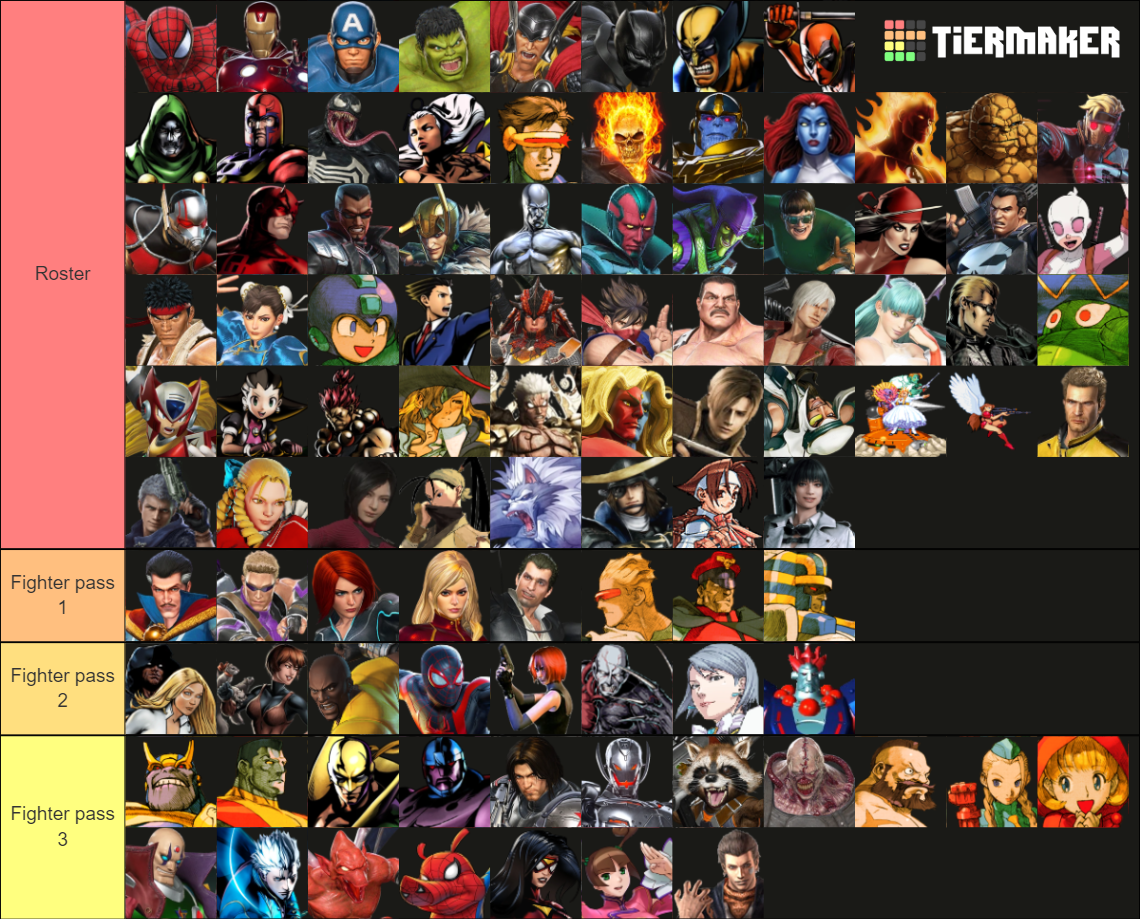 All Marvel Vs Capcom Series Characters+ Tier List (Community Rankings ...