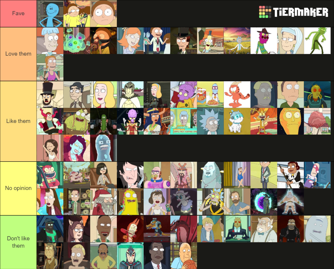 Rick and Morty Characters Tier List (Community Rankings) - TierMaker