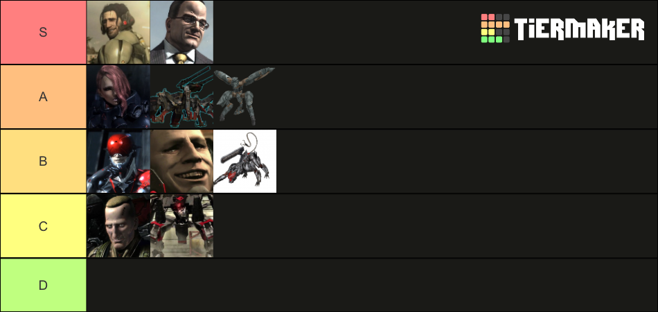 Metal Gear Rising bosses Tier List (Community Rankings) - TierMaker