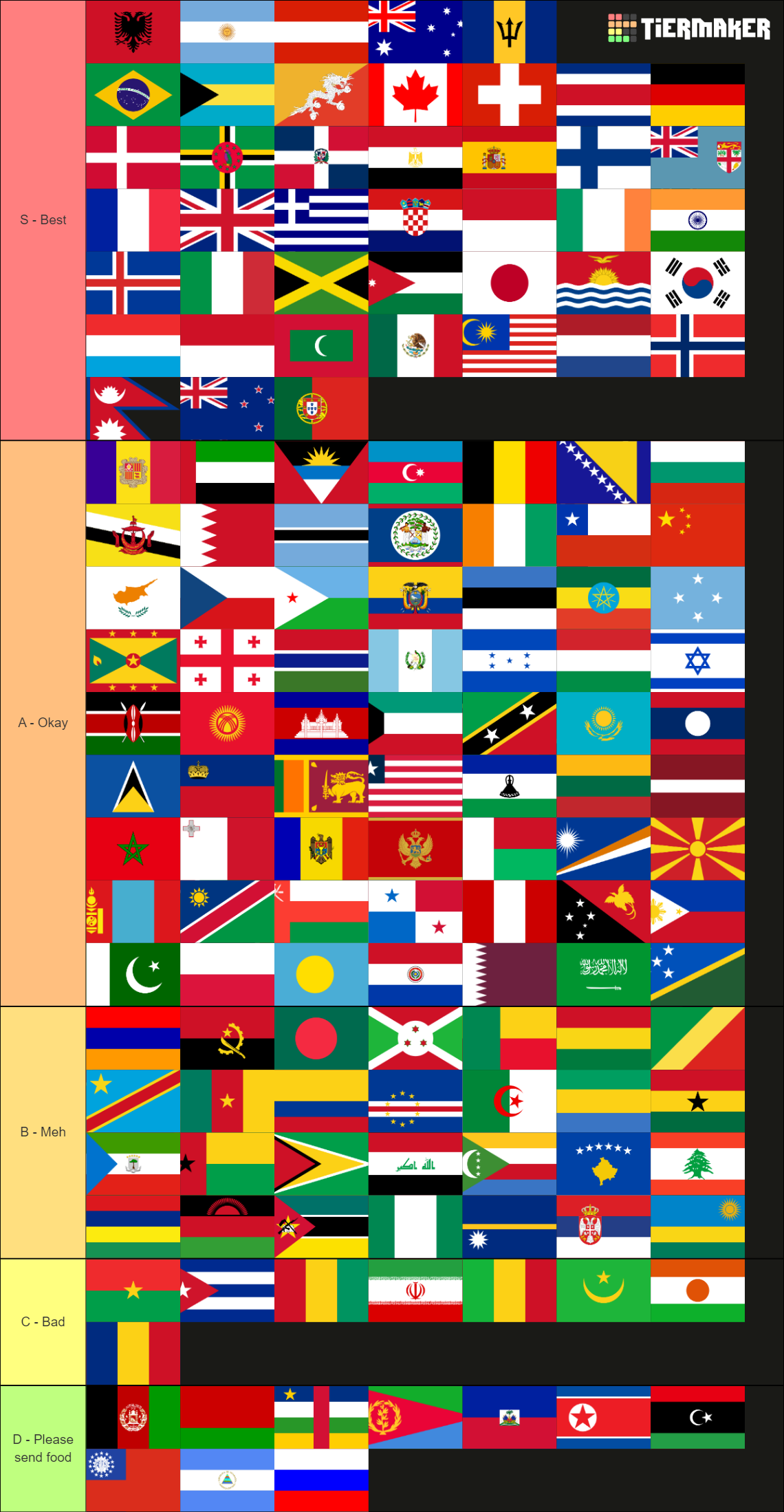 Countries of the World, ranked Tier List (Community Rankings) - TierMaker