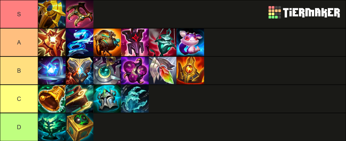 League of Legends S14 Items Tier List (Community Rankings) - TierMaker