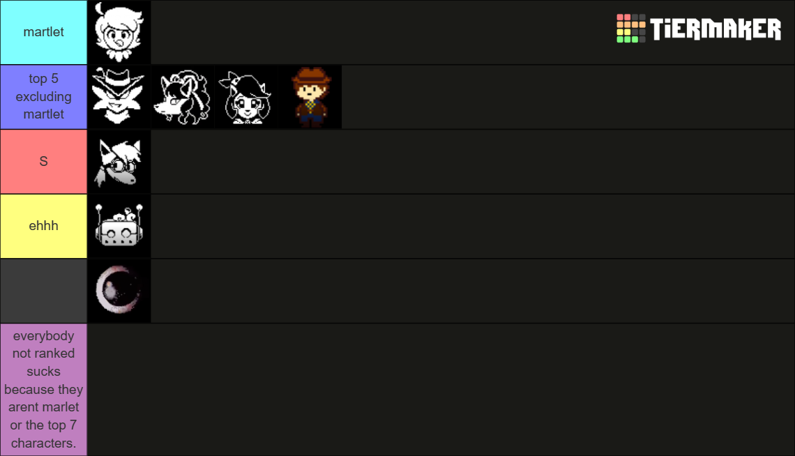 Undertale yellow All Characters Tier List (Community Rankings) - TierMaker