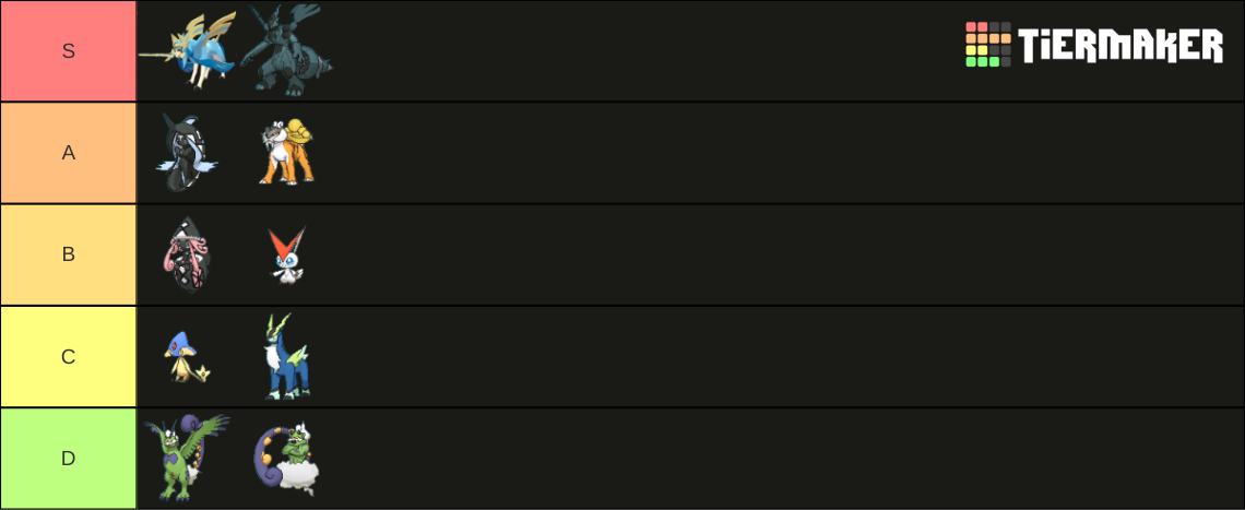 Shiny Legendary Pokemon Tier List (Community Rankings) - TierMaker