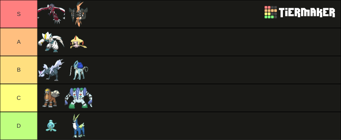 Shiny Legendary Pokemon Tier List (Community Rankings) - TierMaker