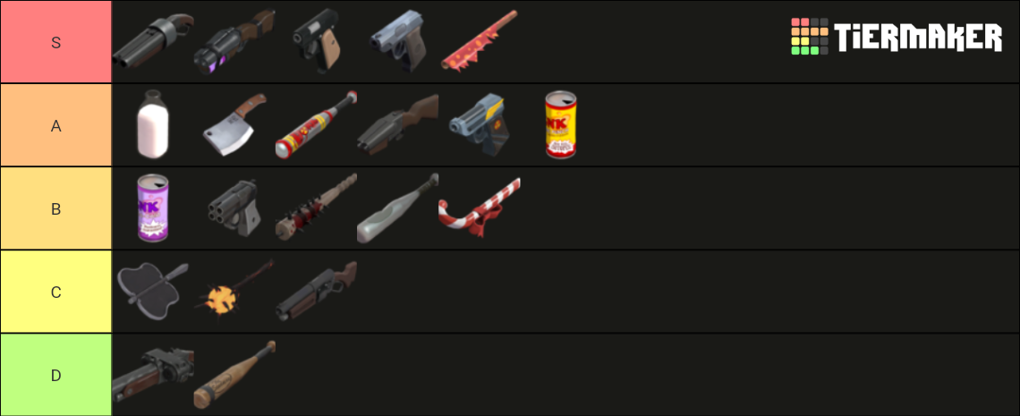 Scout Weapons Tier List (Community Rankings) - TierMaker