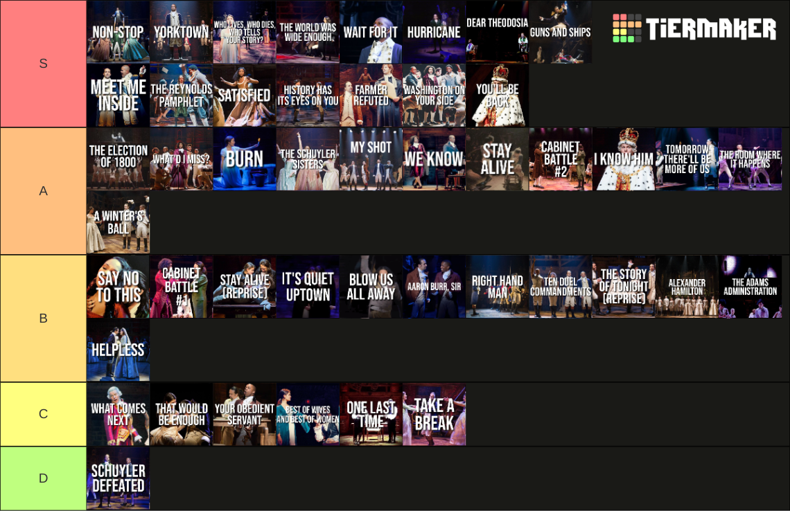 Hamilton Songs Tier List (Community Rankings) - TierMaker