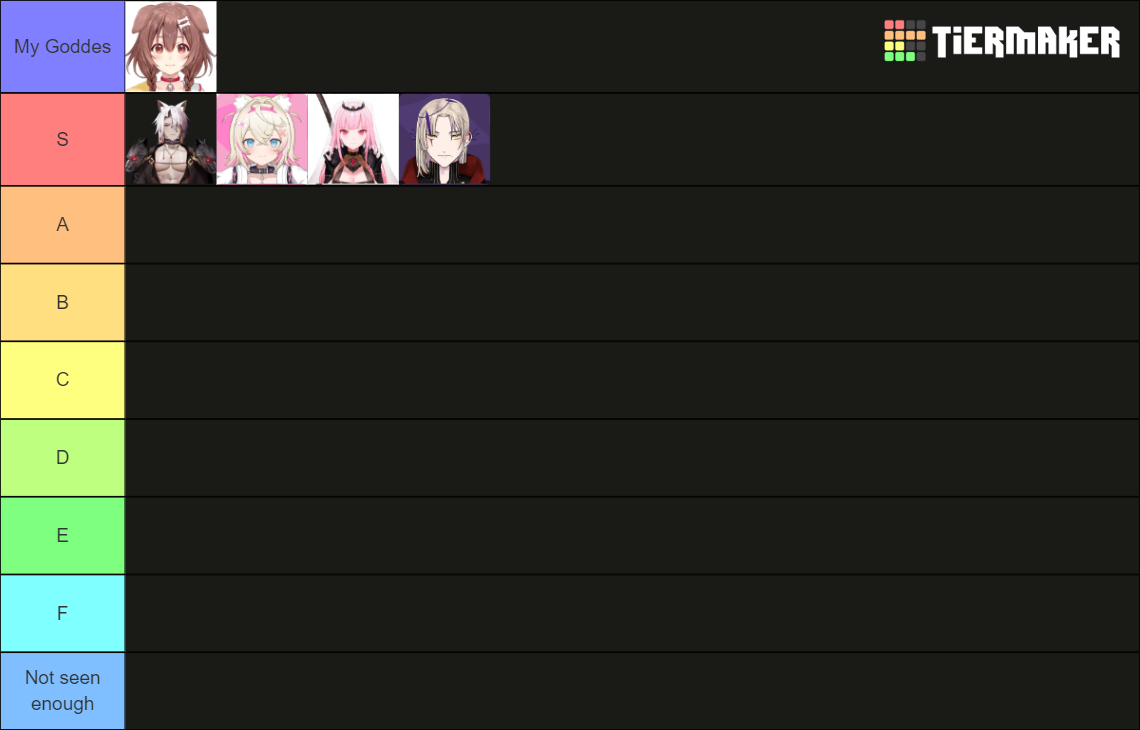 Vtubers (Virtual Youtubers) Tier List (Community Rankings) - TierMaker