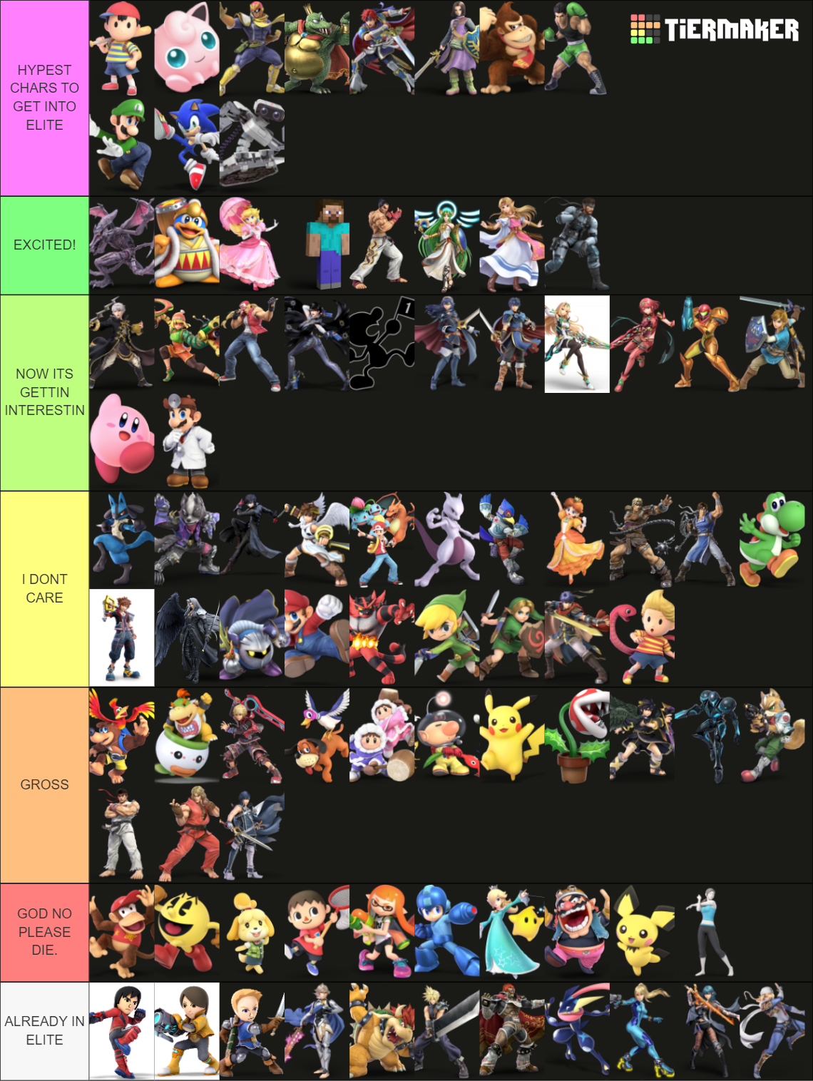 Recent Super Smash Bros. Ultimate Tier Lists - TierMaker