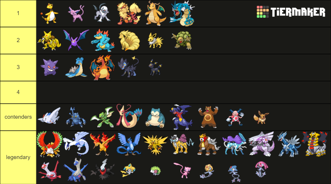 Pokemon HeartGold and SoulSilver Sprites Tier List (Community Rankings ...