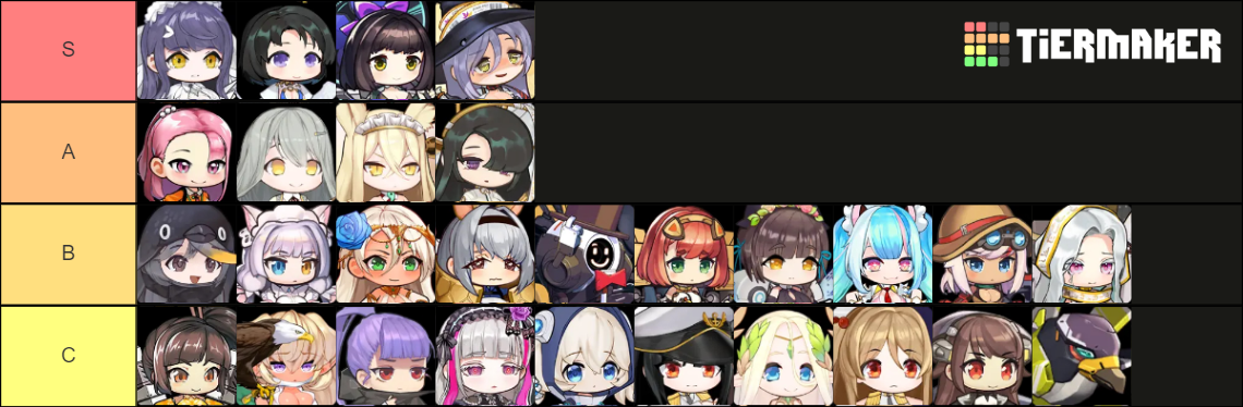 Last Origin character performance Tier List (Community Rankings ...