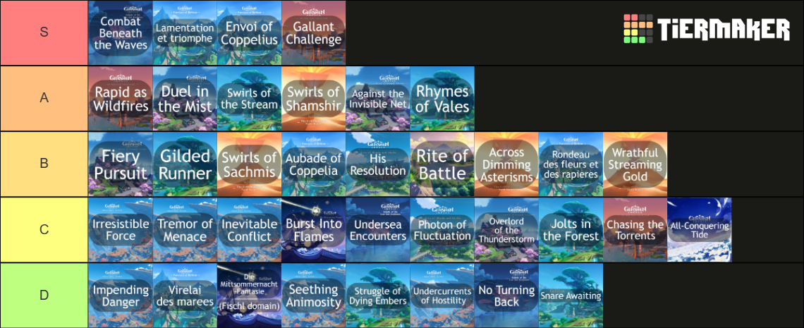 Genshin Impact OST Regular battle themes Tier List (Community Rankings ...