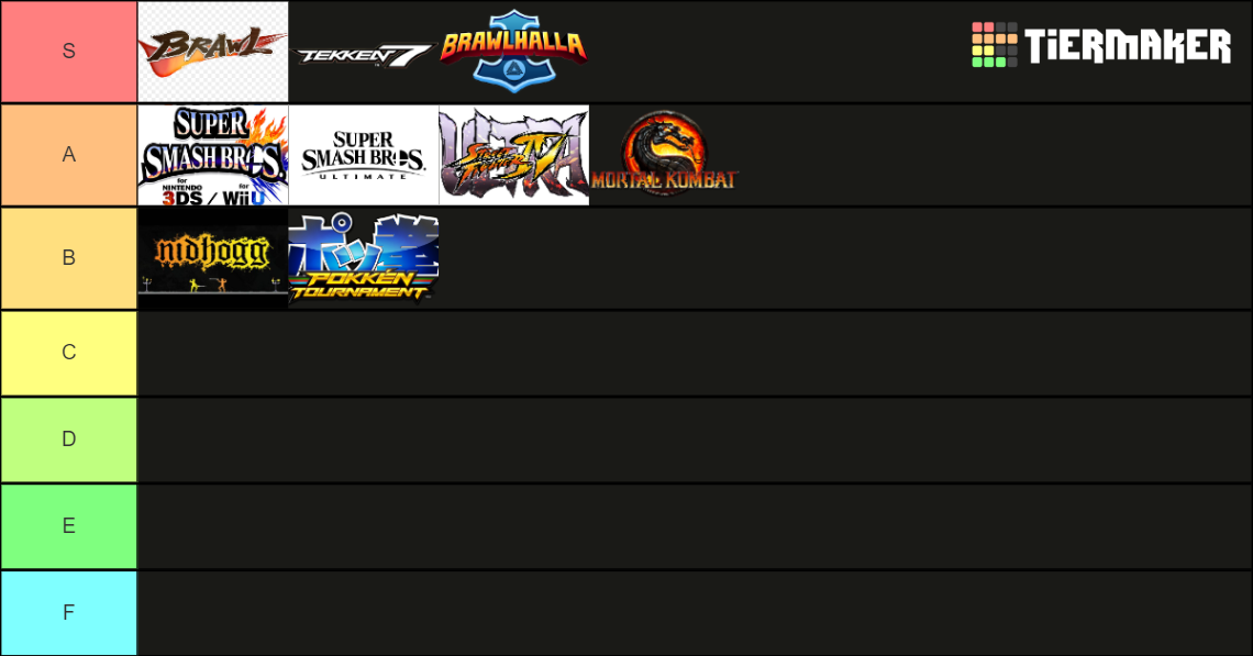 Fighting Games Tier List (Community Rankings) - TierMaker