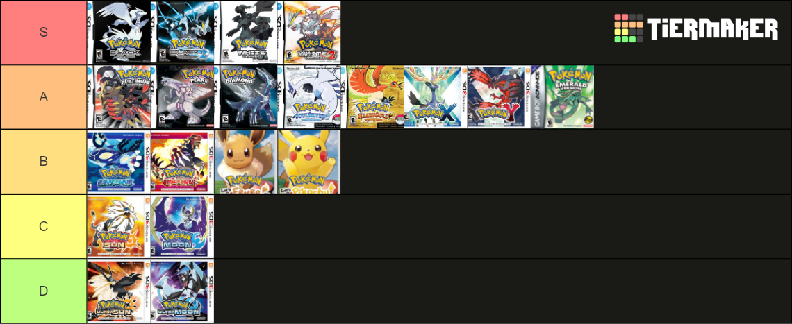 Pokemon Games Tier List (Community Rankings) - TierMaker