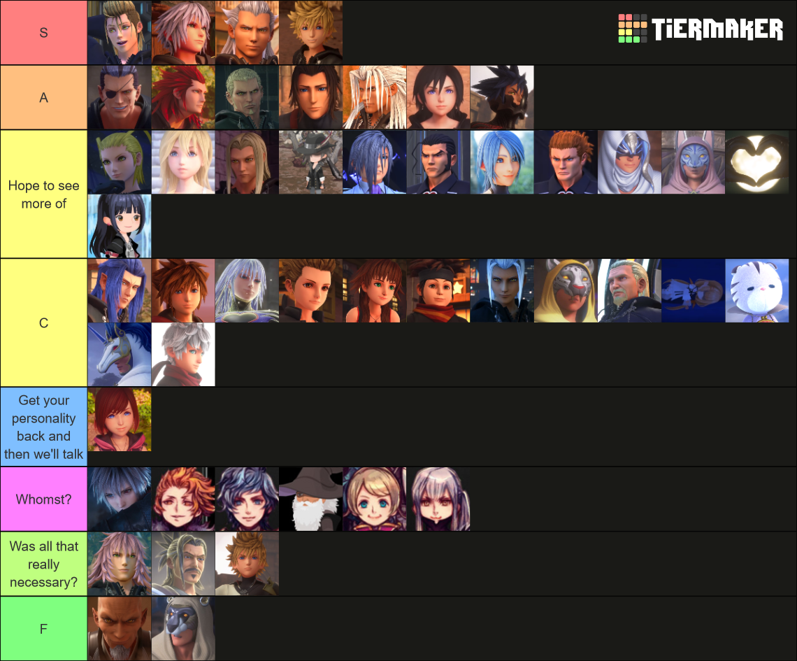 Kingdom Hearts Characters Tier List (Community Rankings) - TierMaker