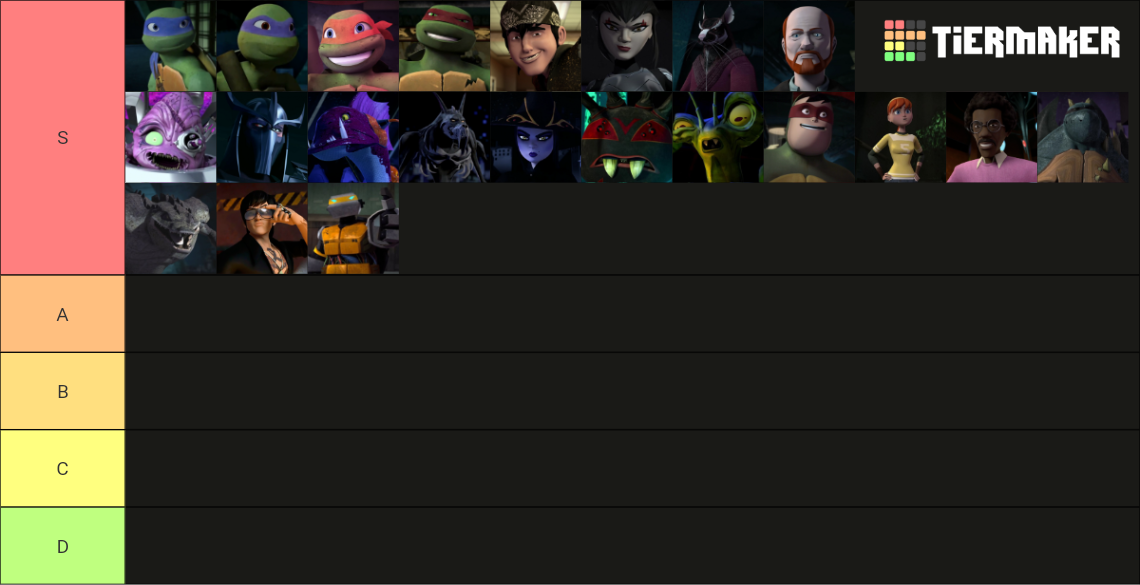 Teenage Mutant Ninja Turtles 2012 Tier List (Community Rankings ...