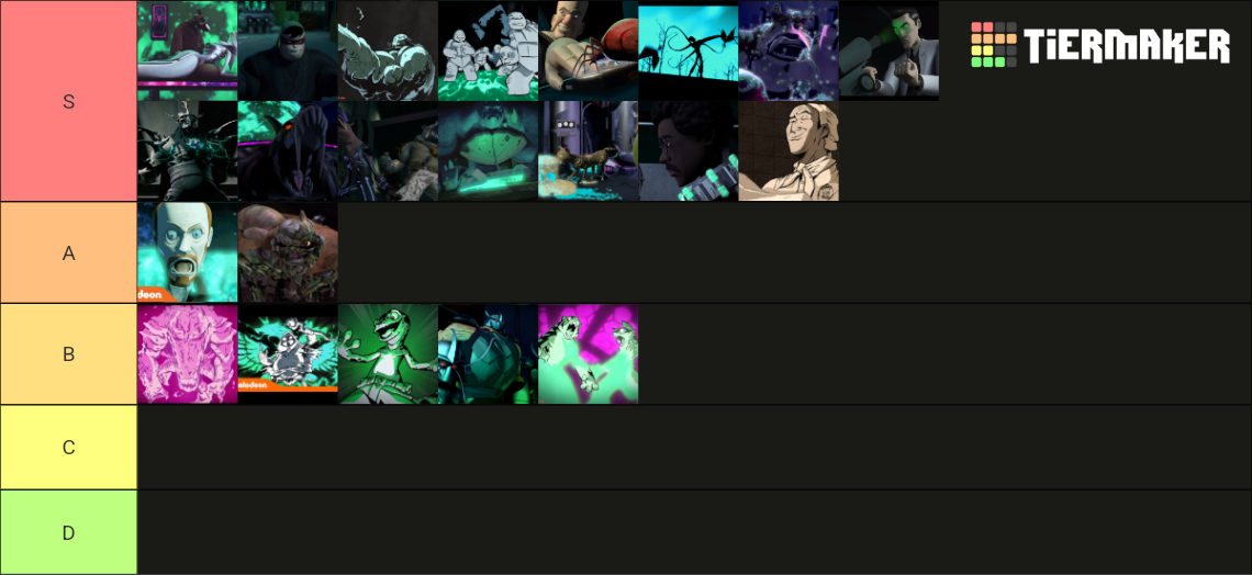 TMNT 2012 Mutations Tier List (Community Rankings) - TierMaker