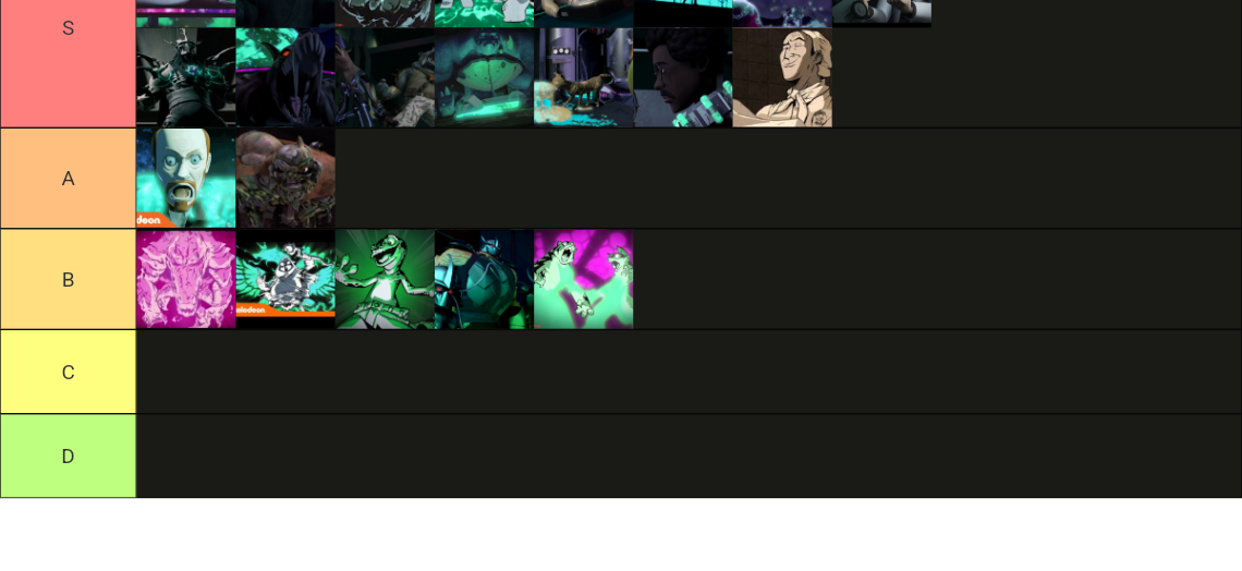 TMNT 2012 Mutations Tier List (Community Rankings) - TierMaker