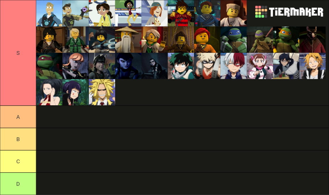 Wild Kratts and Lego Ninjago and Teenage Mutant Ninja Turtle Tier List ...