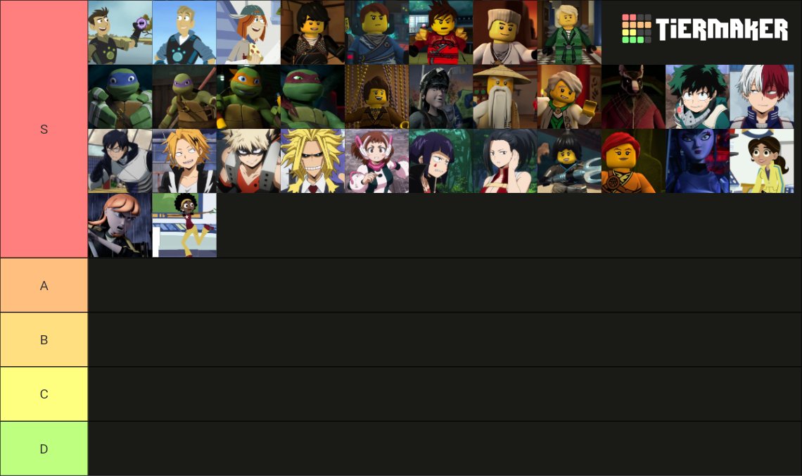 Wild Kratts and Lego Ninjago and Teenage Mutant Ninja Turtle Tier List ...