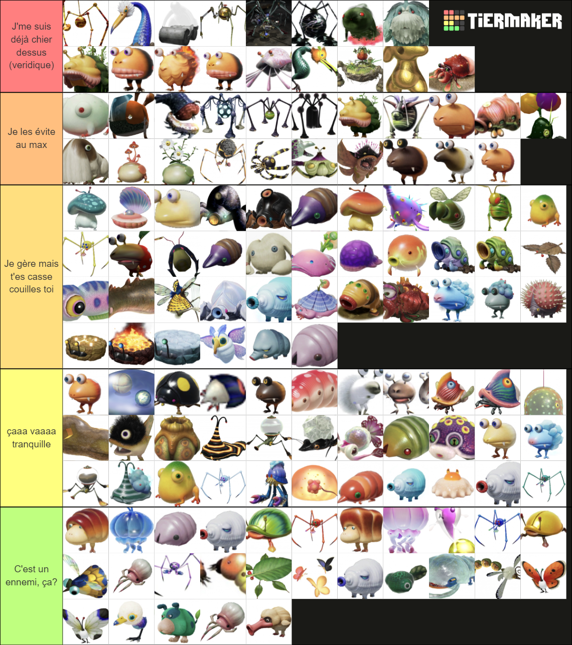 Pikmin 1, 2, 3 and 4 all enemies Tier List (Community Rankings) - TierMaker