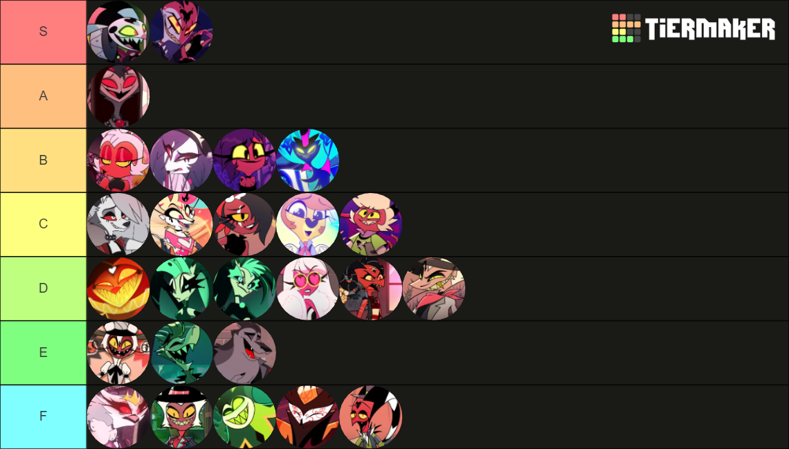 ALL Helluva Boss Characters (UPDATED: Se2 Ep7) Tier List (Community ... ALL Helluva Boss Characters (UPDATED: Se2 Ep7) Tier List (Community ...