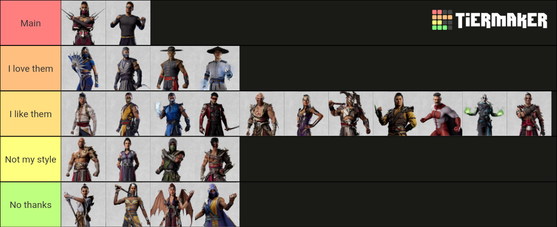 Mortal Kombat 1 Roster Tier List (Community Rankings) - TierMaker