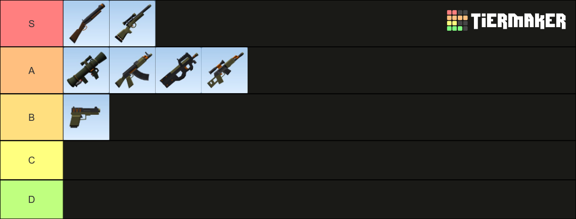 Shell Shockers Tier List (Community Rankings) - TierMaker