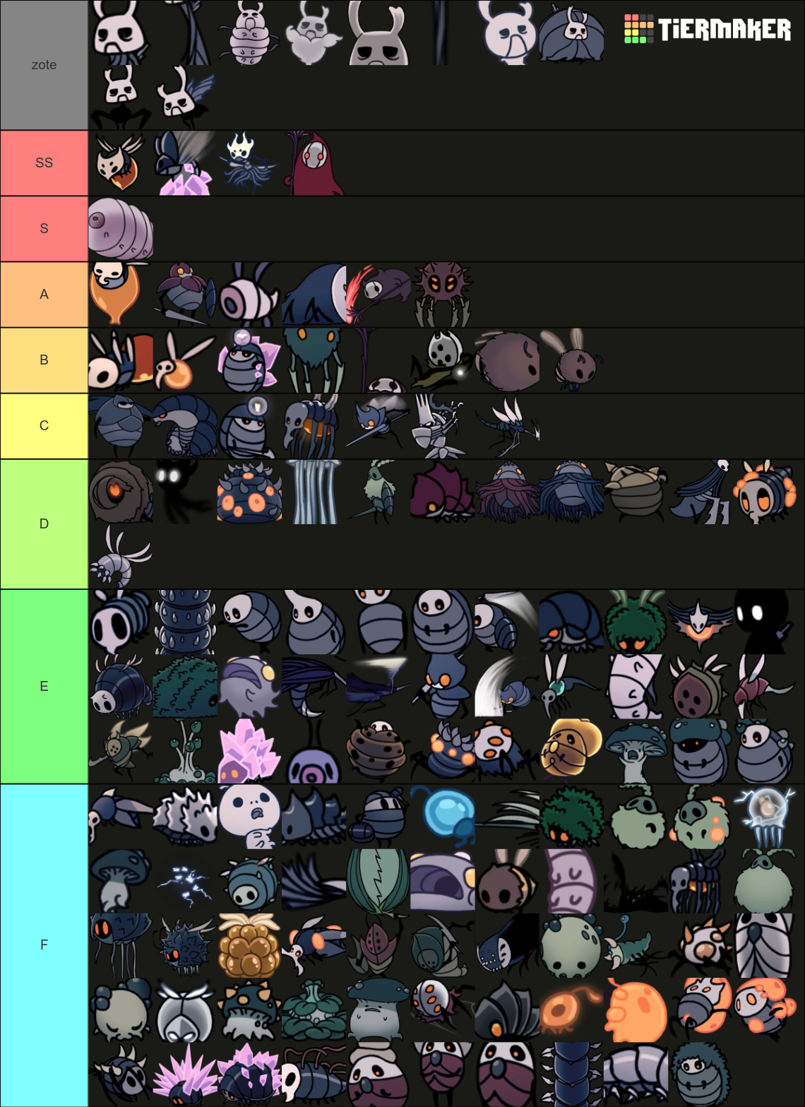 The Ultimate Hollow Knight Enemies Tier List (Community Rankings ...