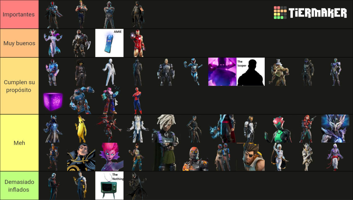 Fortnite Story Characters Tier List (Community Rankings) - TierMaker