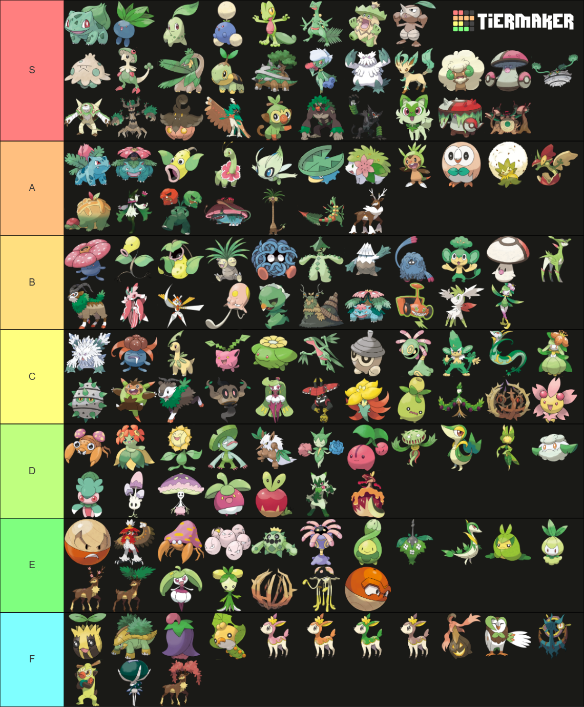 Grass type Pokemon [as of gen9] Tier List (Community Rankings) - TierMaker