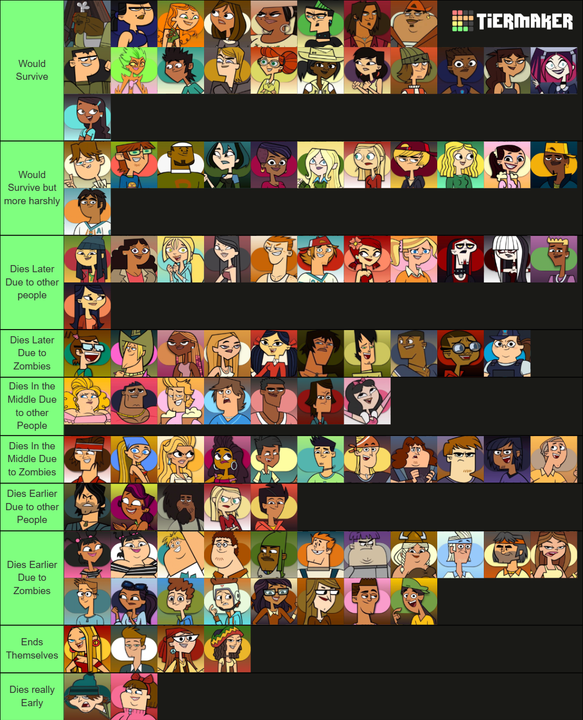 Total Drama Characters Complete Season (1-RR) Tier List (Community ...