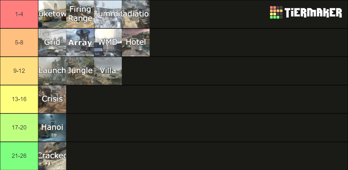 Black Ops 1 Multiplayer Maps w/DLC Tier List (Community Rankings ...