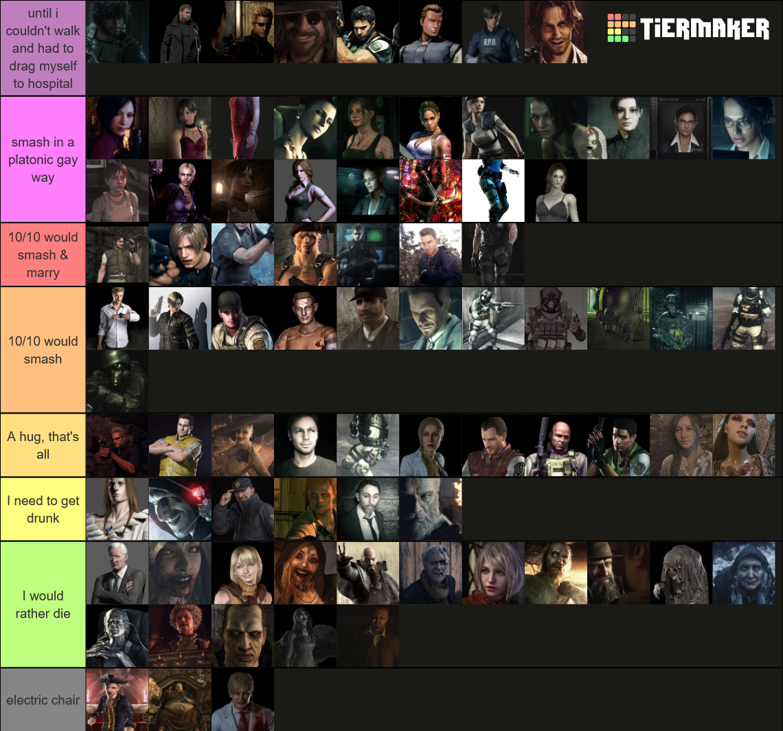 Resident evil smashable characters Tier List (Community Rankings ...