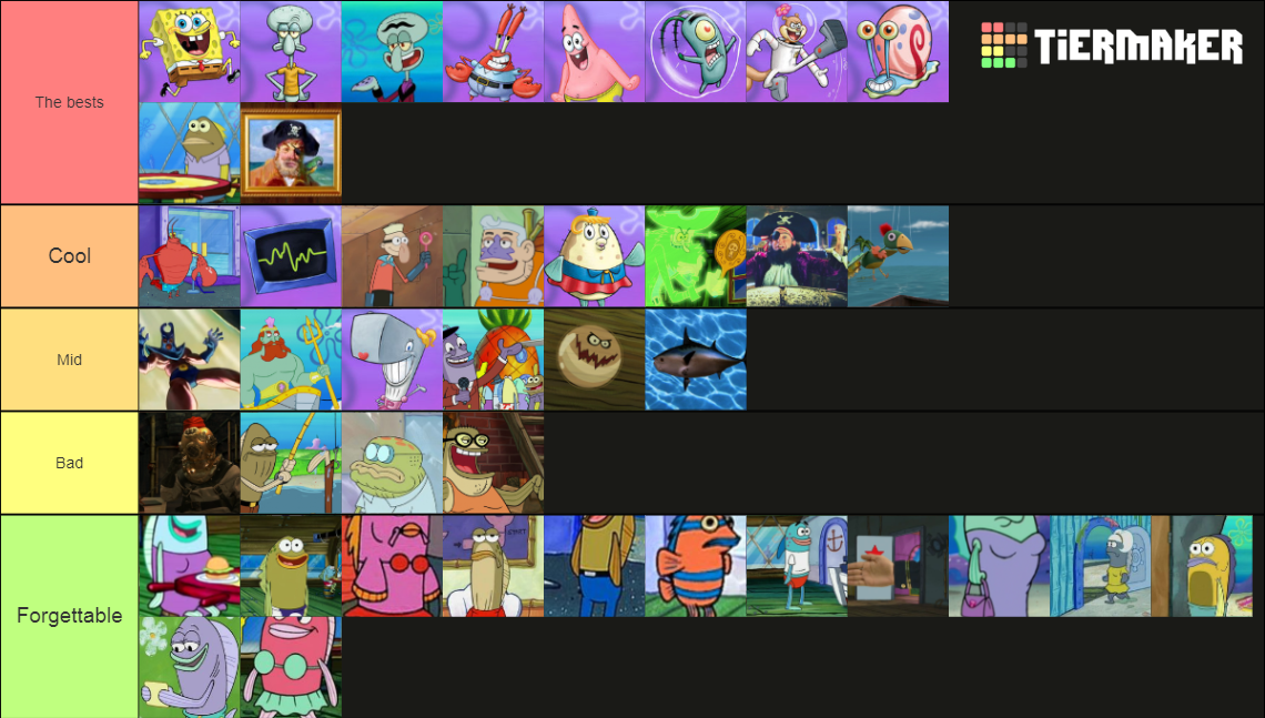 SpongeBob SquarePants Characters Tier List (Community Rankings) - TierMaker