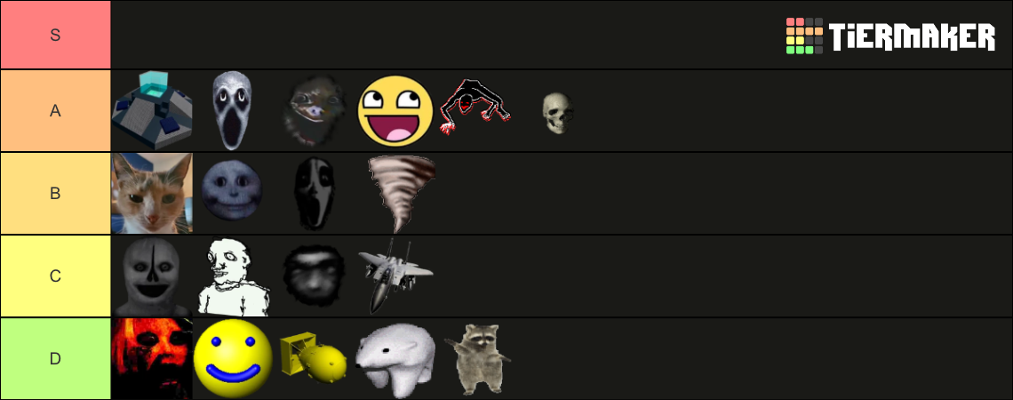 Nico’s Nextbots Poolrooms and Hotel ranks Tier List (Community Rankings ...