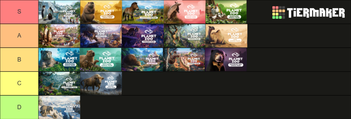 Planet Zoo DLC (June 2025) Tier List (Community Rankings) - TierMaker