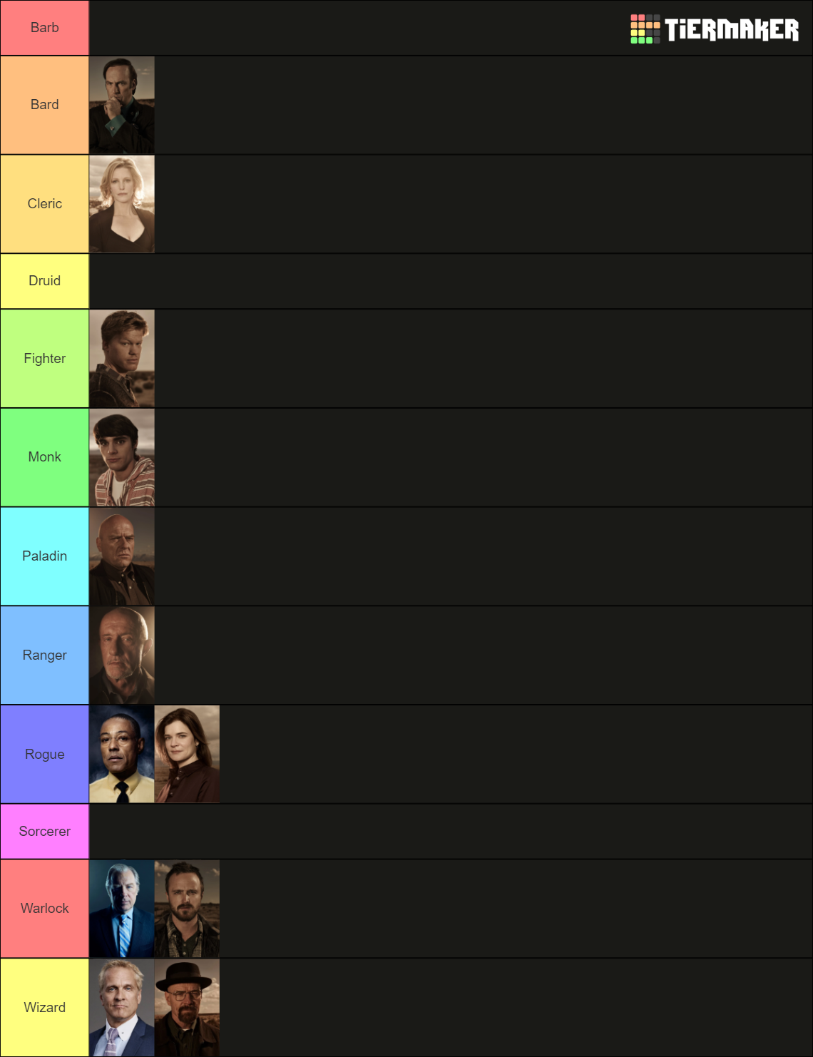 Breaking Bad Main Characters Tier List (Community Rankings) - TierMaker