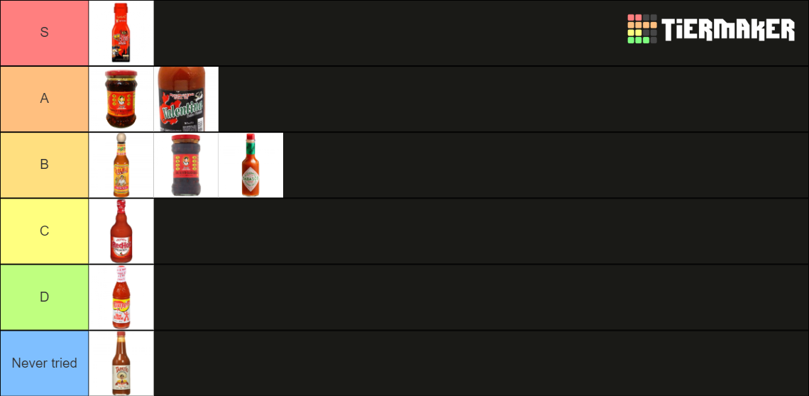 Hot Sauces Tier List Community Rankings Tiermaker