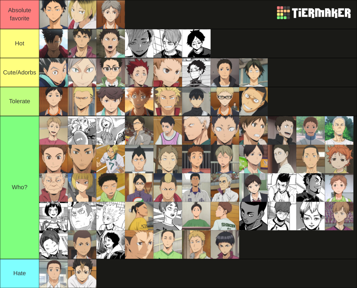 Haikyuu Characters Tier List (Community Rankings) - TierMaker
